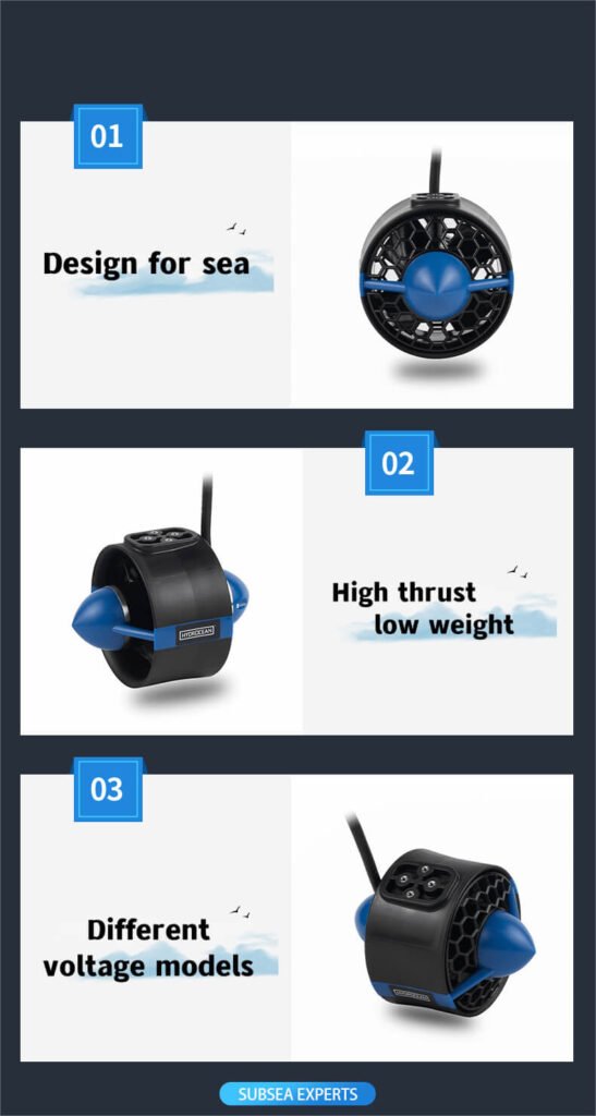 P75 Underwater ROV Thruster | AQUROV